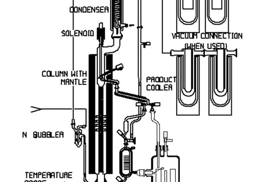 ASTM D2892 - Pilodist